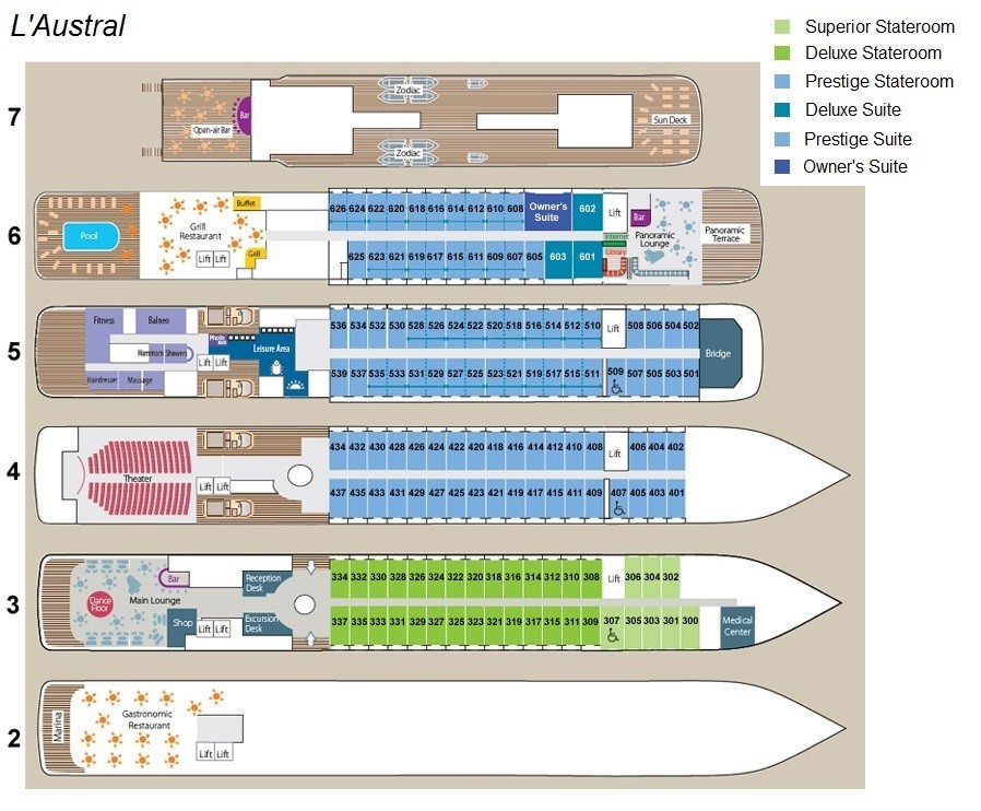 L'Austral | Chimu Adventures